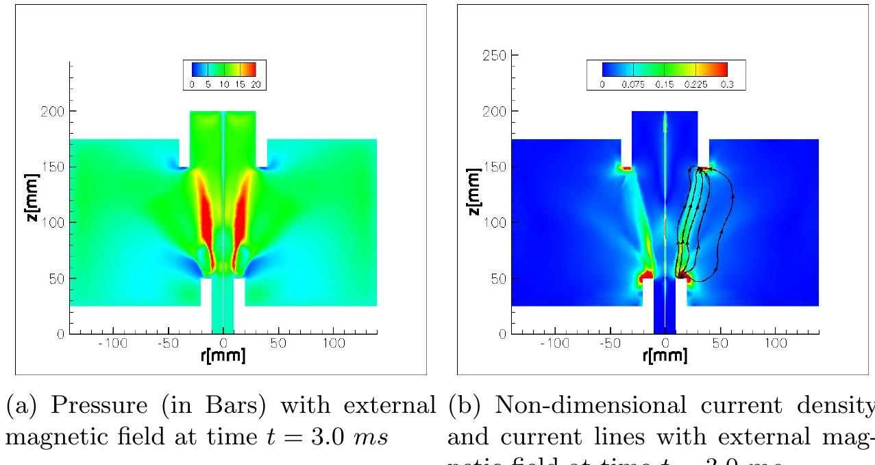 Figure 42 - from Three dimensional high current arc