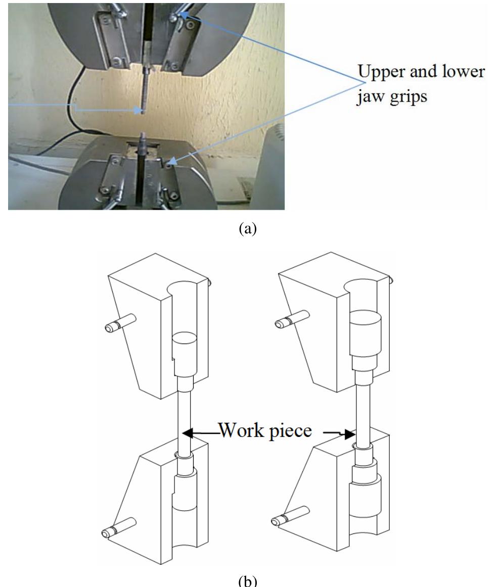 (a) tensile circular test piece inside the developed jaw