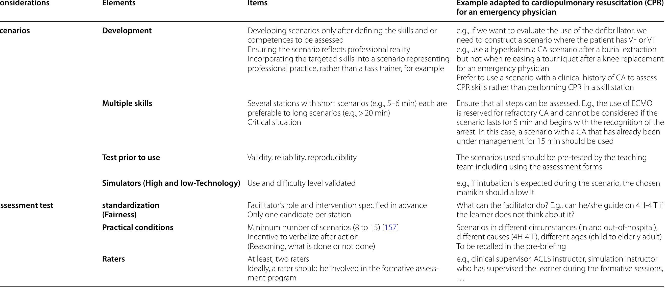 Table 2 - Simulation-based summative assessment in
