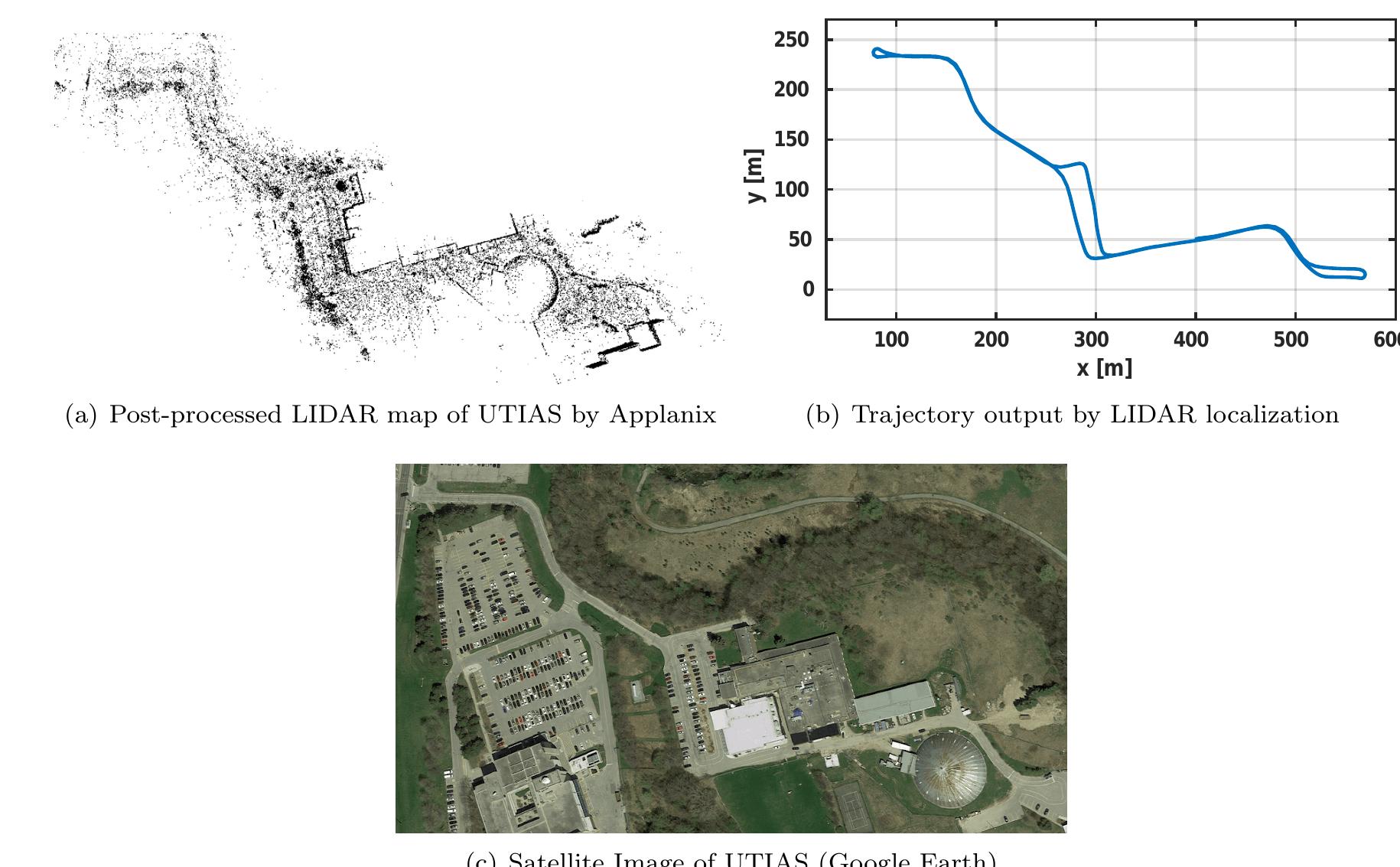 (a) key-frame-based lidar map built using applanix software.