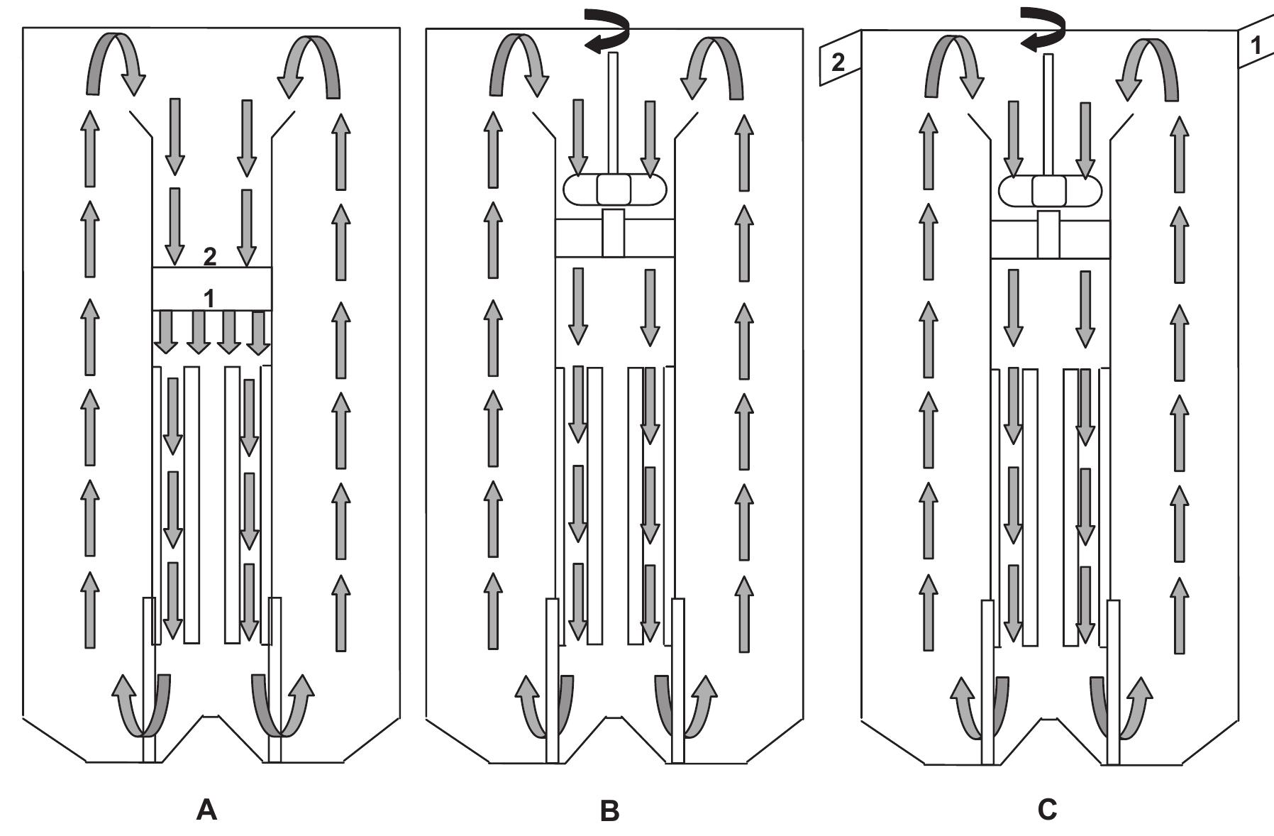‘ig. 1. schematic representation of overall characteristic
