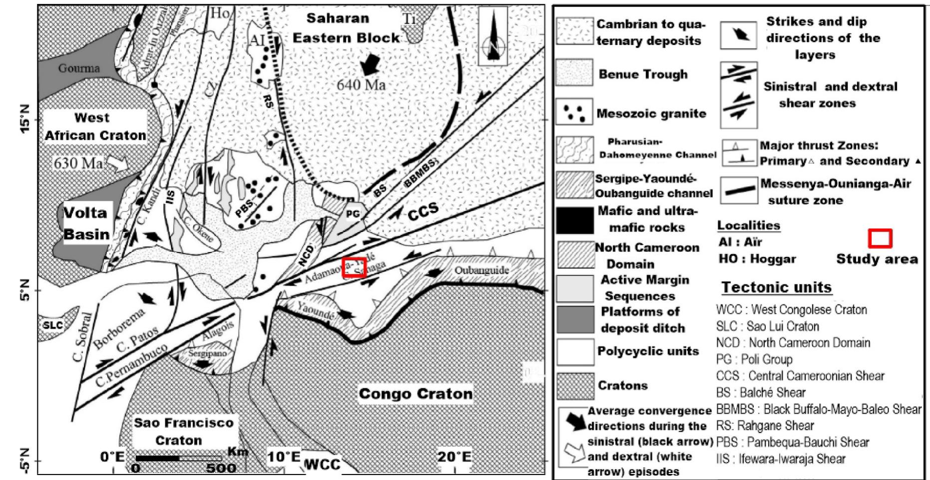 A map showing the kinematic evolution of the