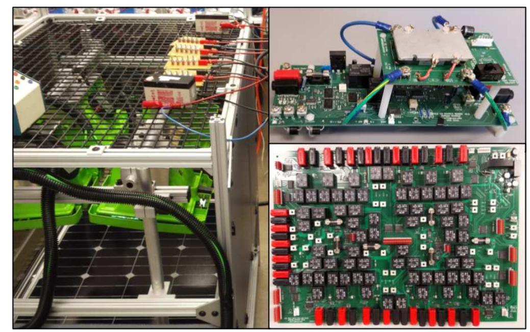 Main components of the dc microgrid testbed. pv sources,