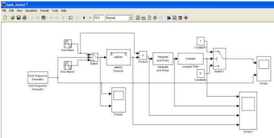 Simulink design of bpsk system according to the output from