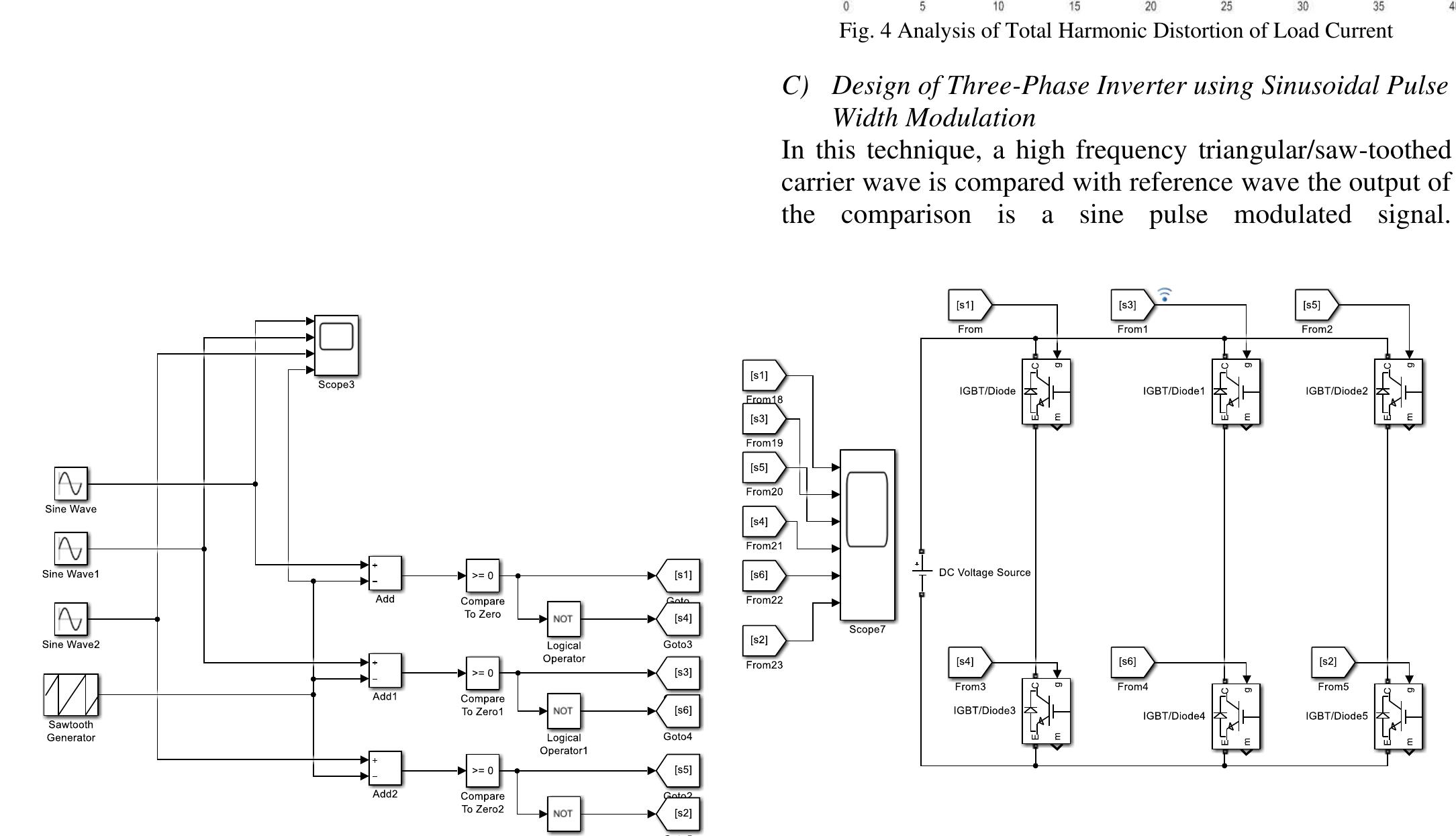 Matlab Circuit Of Three Phase Inverter Using Sinusoidal