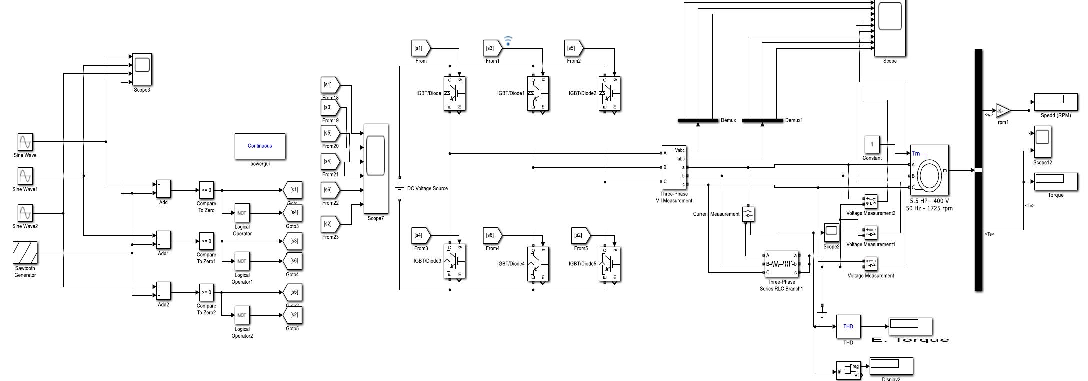 Matlab Circuit Of Open Loop Speed Control Of Three Phase