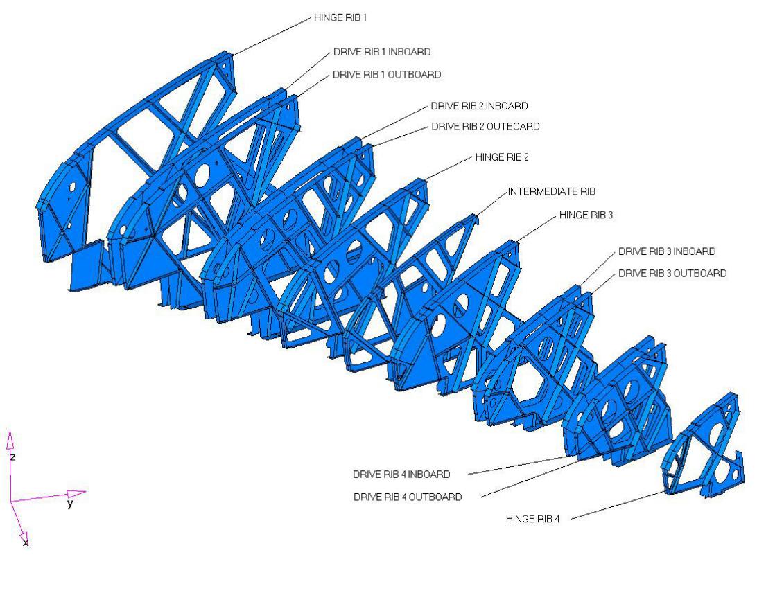 Topology, sizing and shape optimized designs for a380