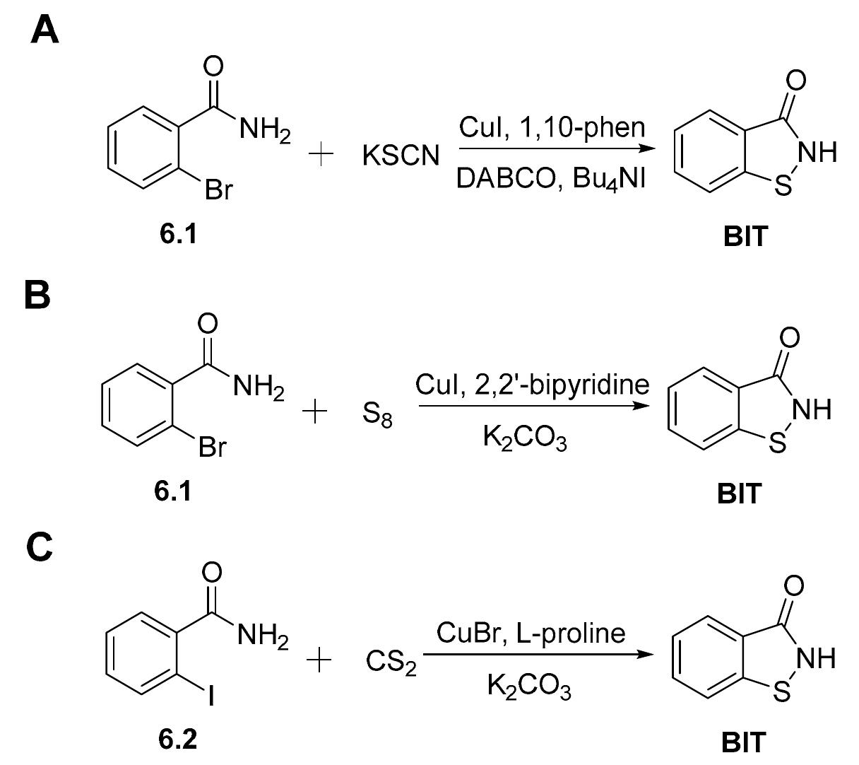 Synthesis of the biocide bit using copper catalysts as
