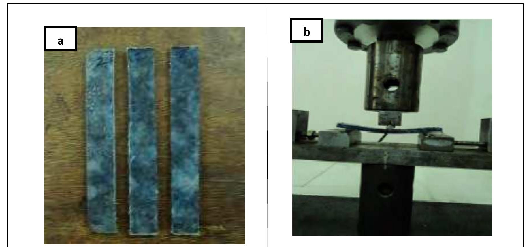 13: (a) images of flexure test specimen (b) flexure test