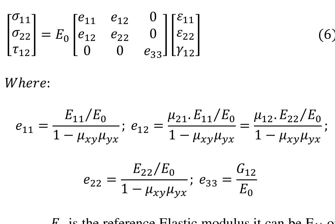 The hook's law equation for one lamina in laminated plate is