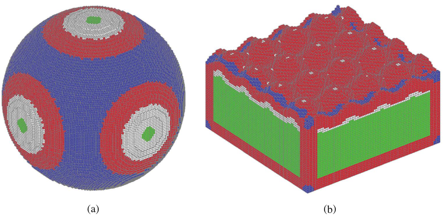 Two different 3d surfaces divided into four different