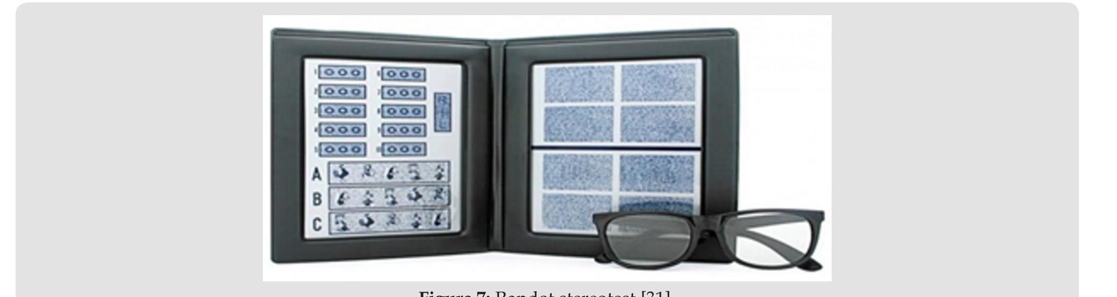 The randot test (figure 7) is similar to the titmus test as