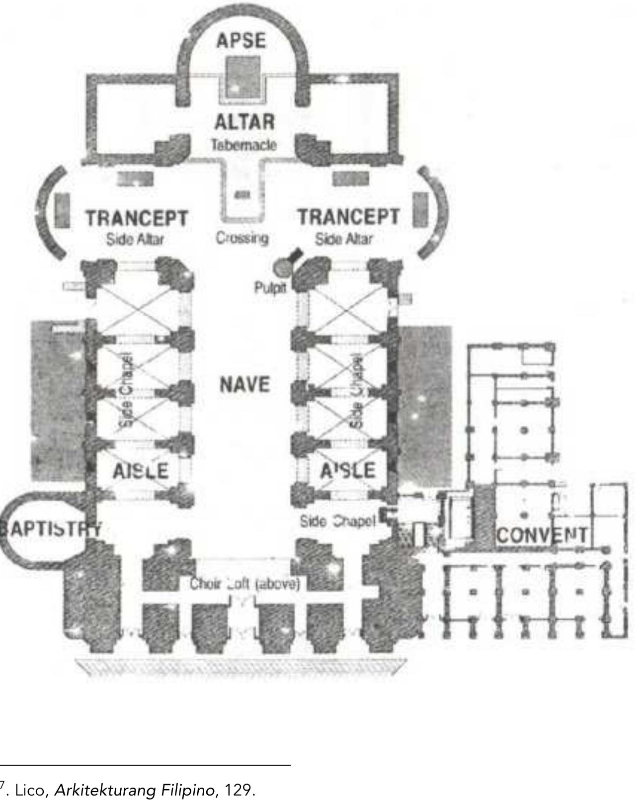 (PDF) Philippine sacred architecture: Design of a village chapel