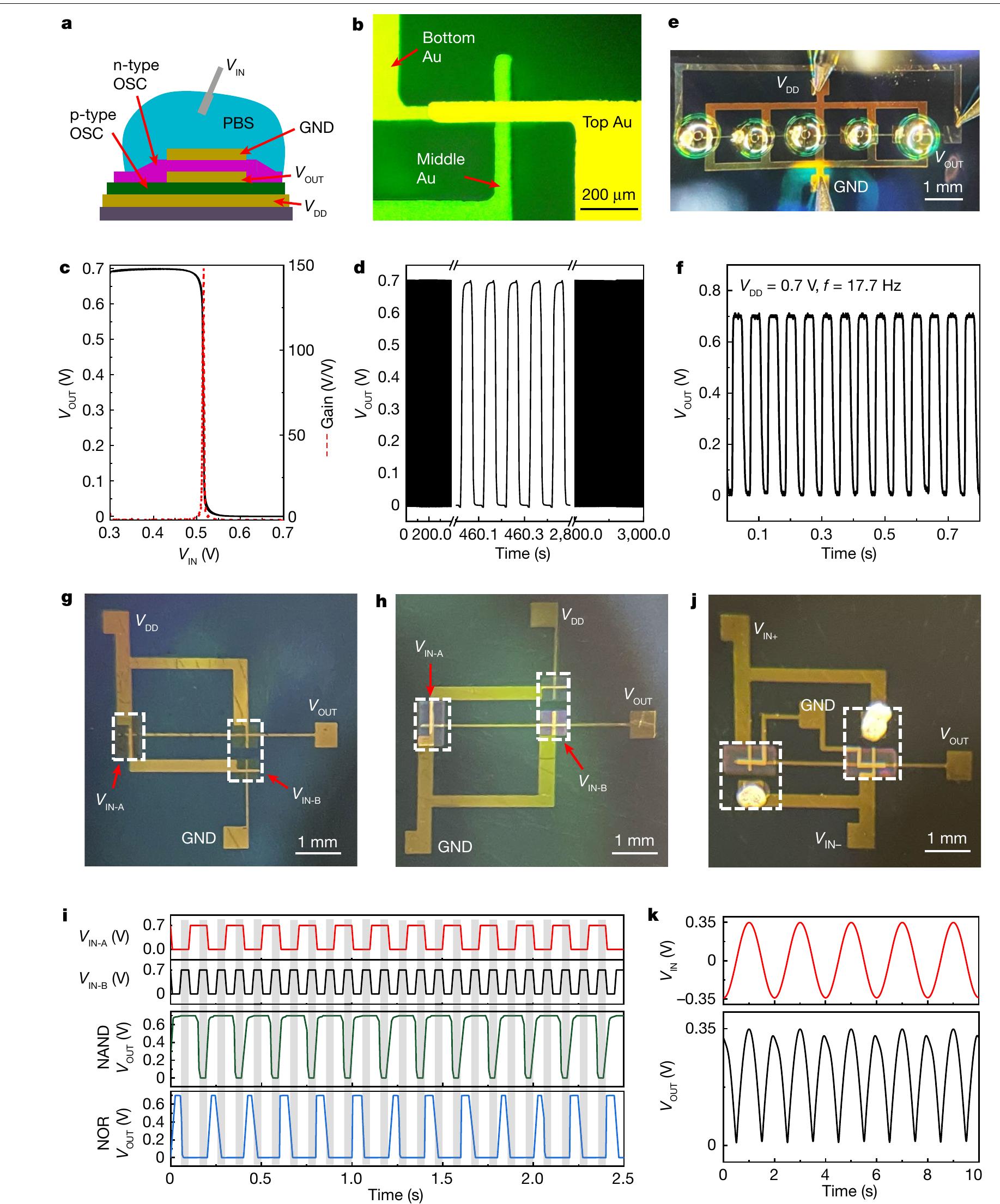 G-i, photograph of nand (g) and nor (h) circuits, and the