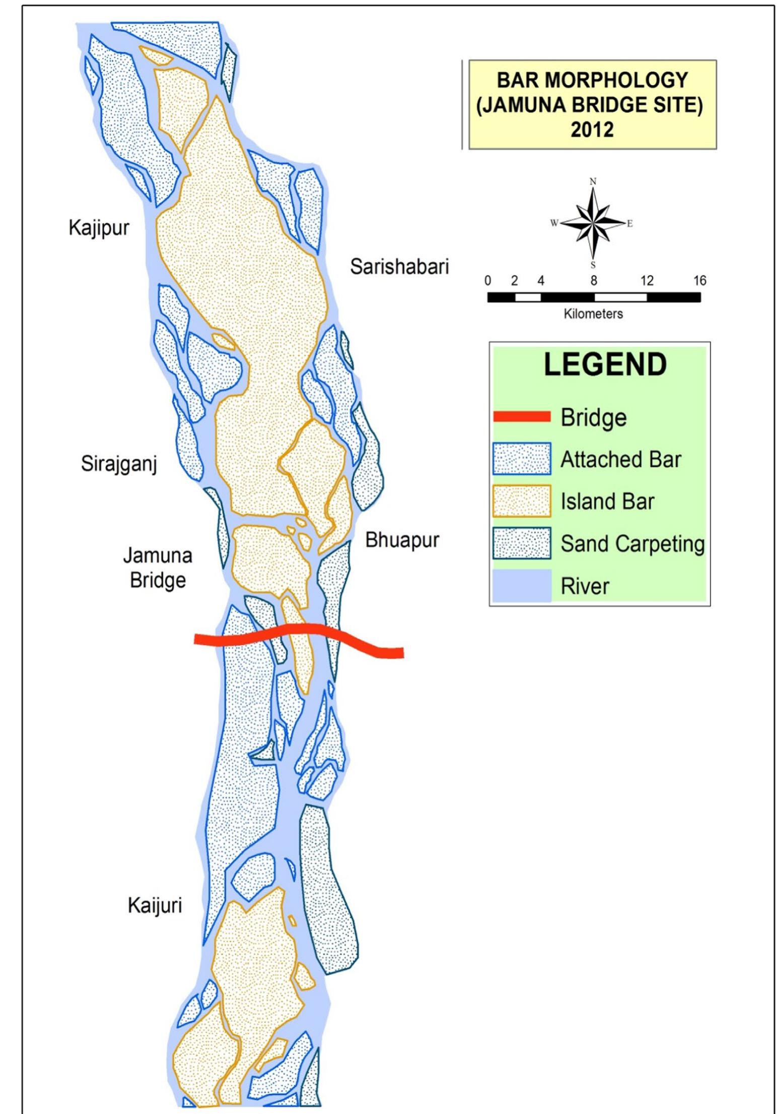Figure 6 - Impacts of Bangabandhu Jamuna Multi-purpose
