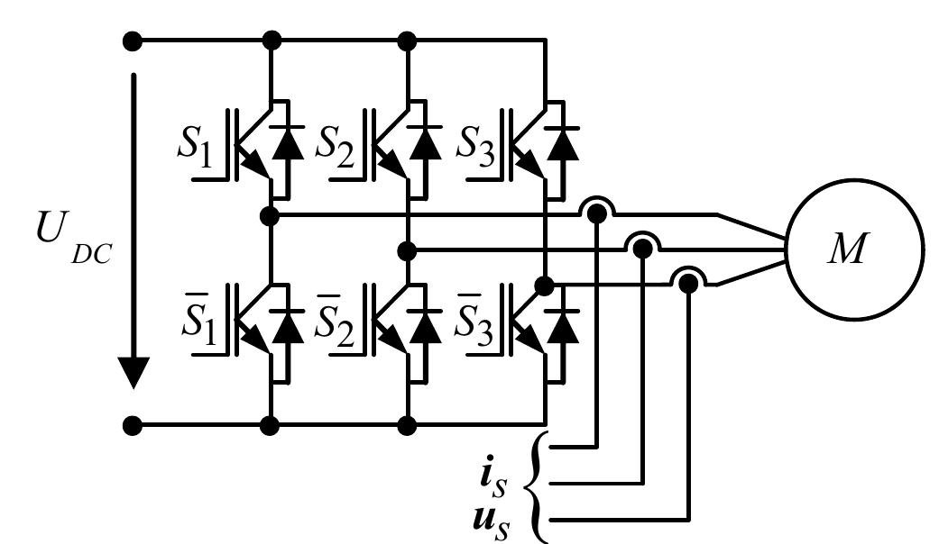 Basic circuit of voltage source inverter. three-phase