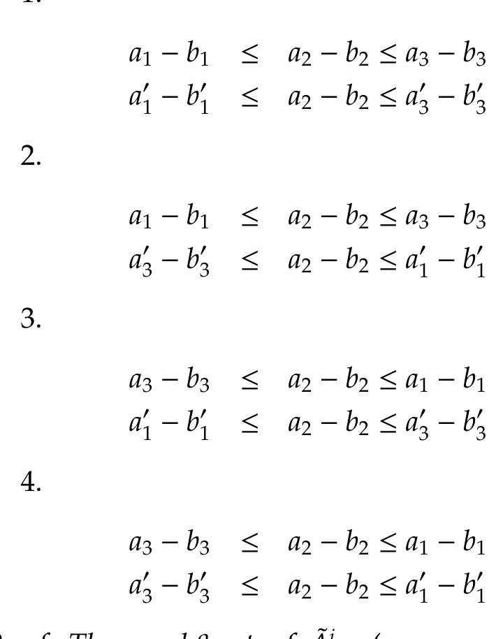 Figure 1 - Fuzzy/Intuitionistic Fuzzy Set Theory Figure 1 - Fuzzy/Intuitionistic Fuzzy Set Theory
