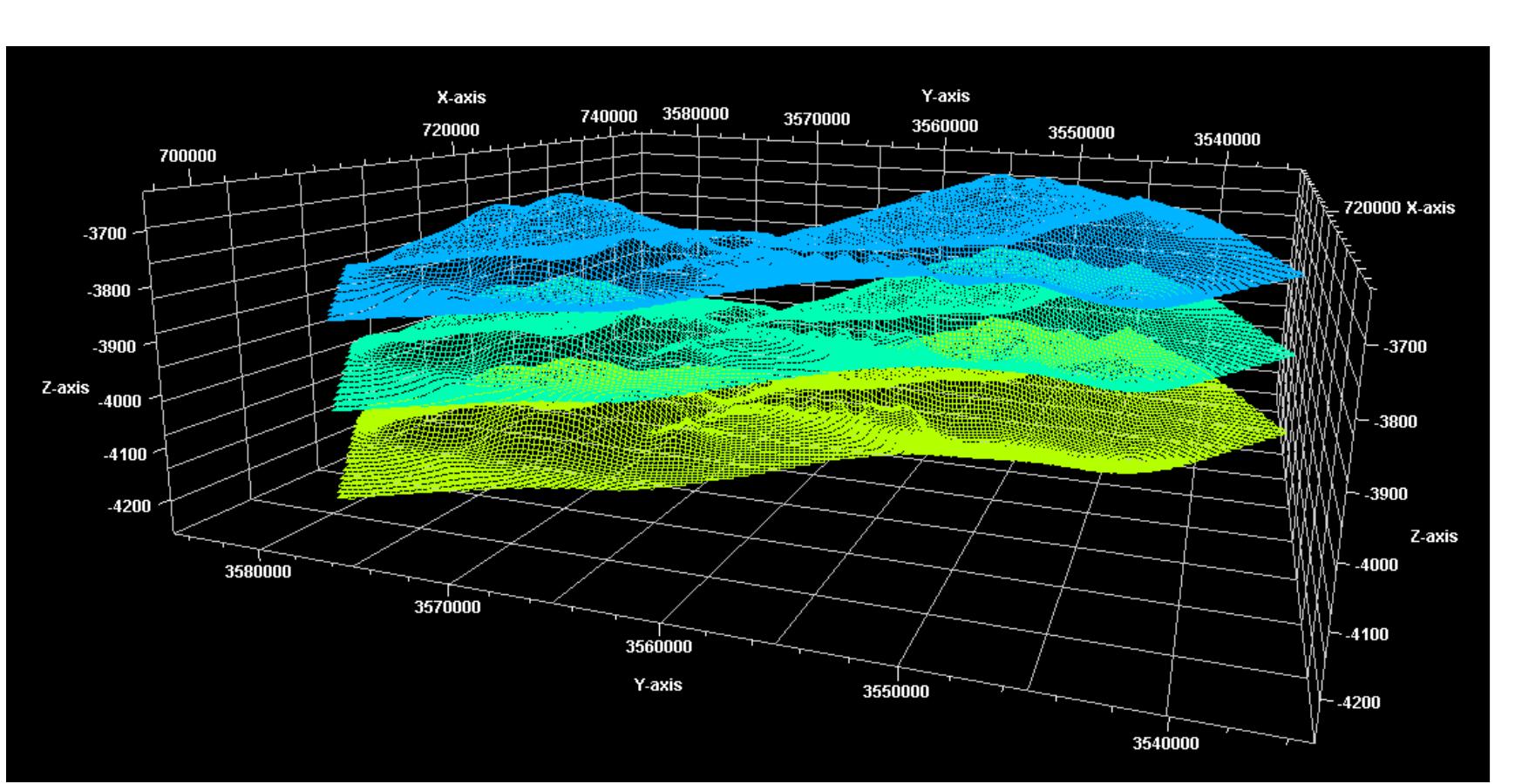 3d grid system skeleton of mishrif geological model