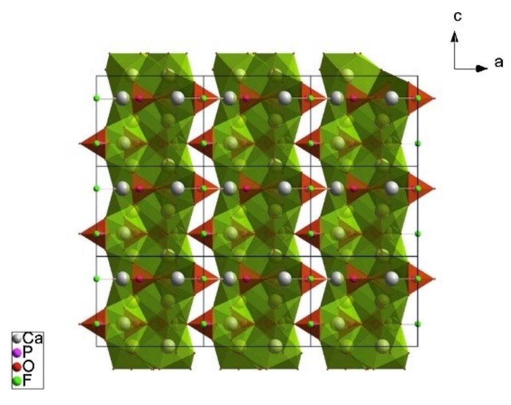 Arrangement of polyhedral in fap structure.®*! figure 10.