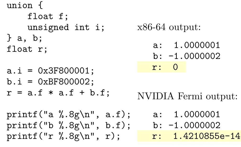 Multiply and add code fragment and output for x86 and nvidia