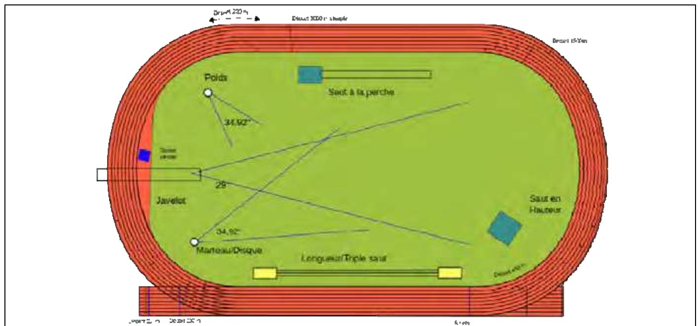 A typical layout of an outdoor track and field stadium
