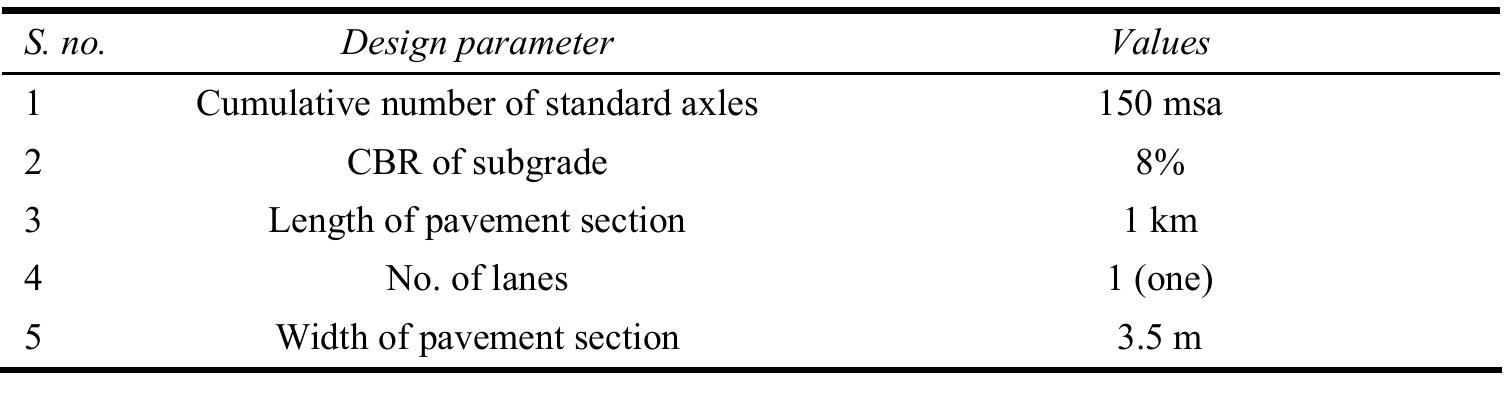 Able 5 cost comparison results of dbm layer with and without