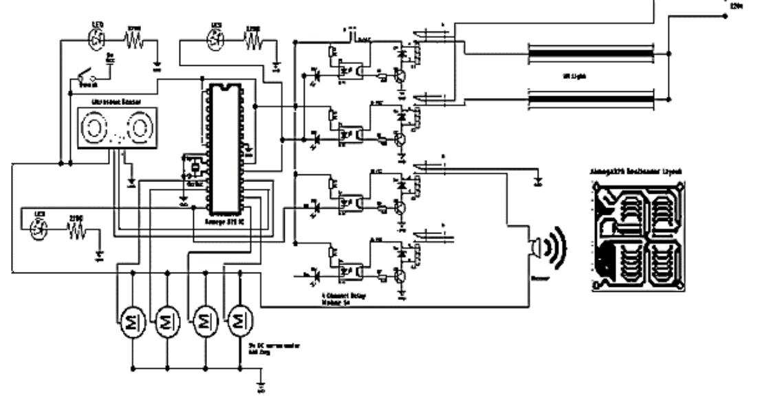 As shown in figure 2, the components of the madd were