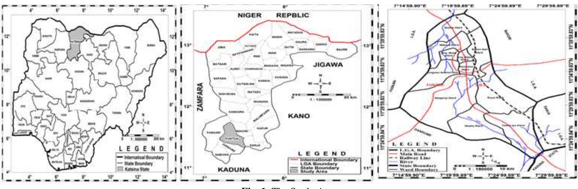 Source: modified from administrative map of katsina state