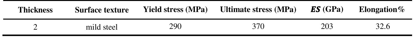 Mechanical properties of steel channels