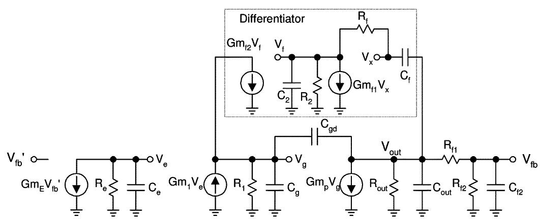 Small signal diagram of the proposed capacitorless ldo
