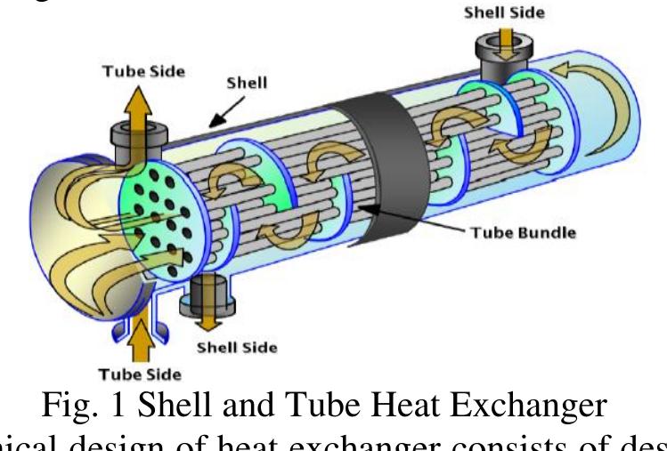 (PDF) Mechanical Design of Shell and Tube Type Heat Exchanger as per ...