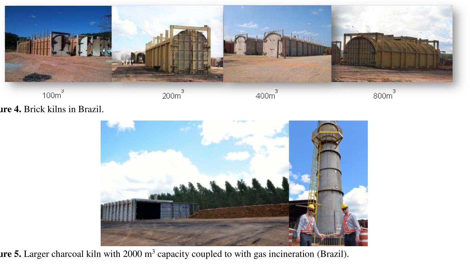 (PDF) Charcoal production processes: an overview