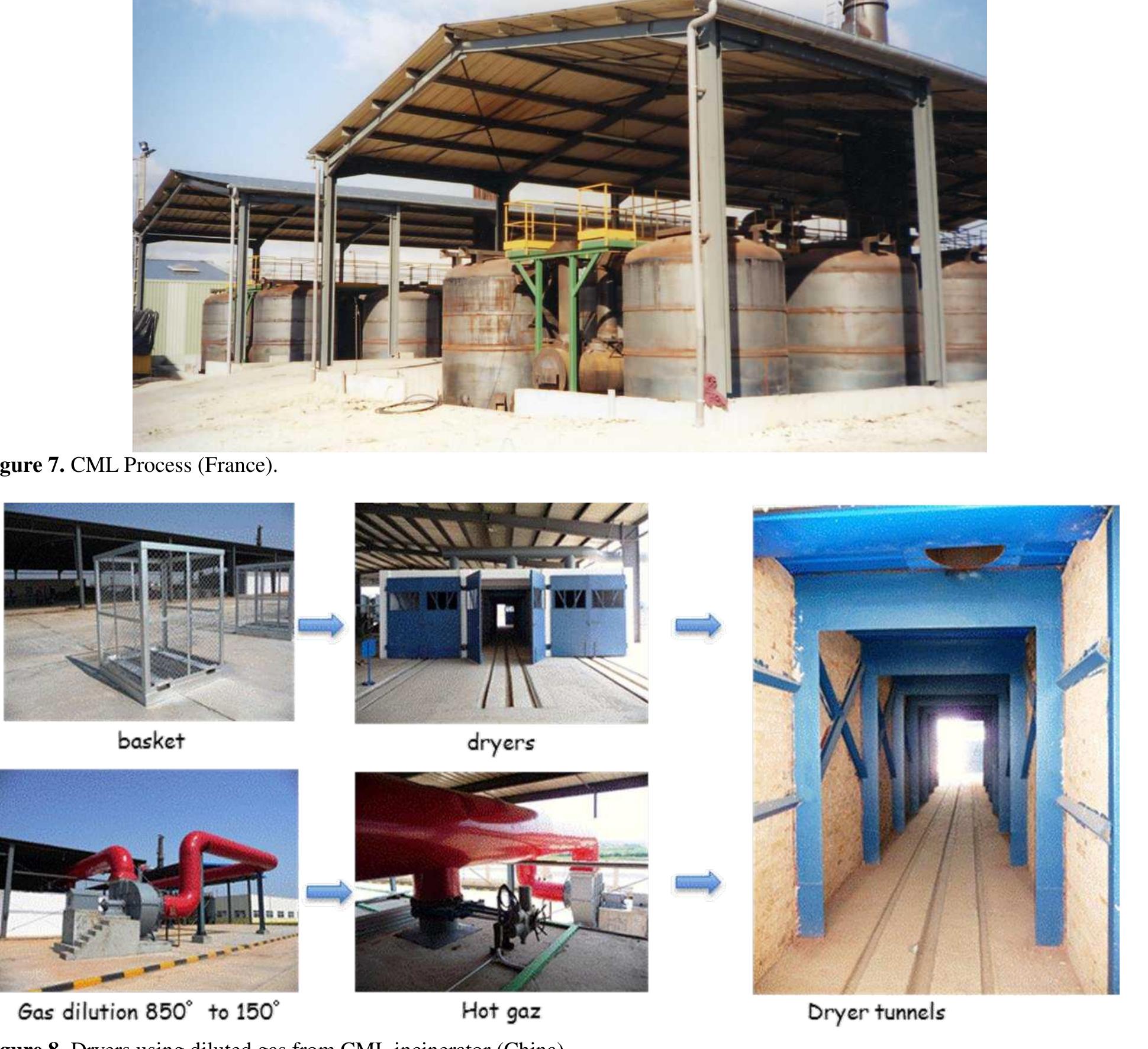 (PDF) Charcoal production processes: an overview