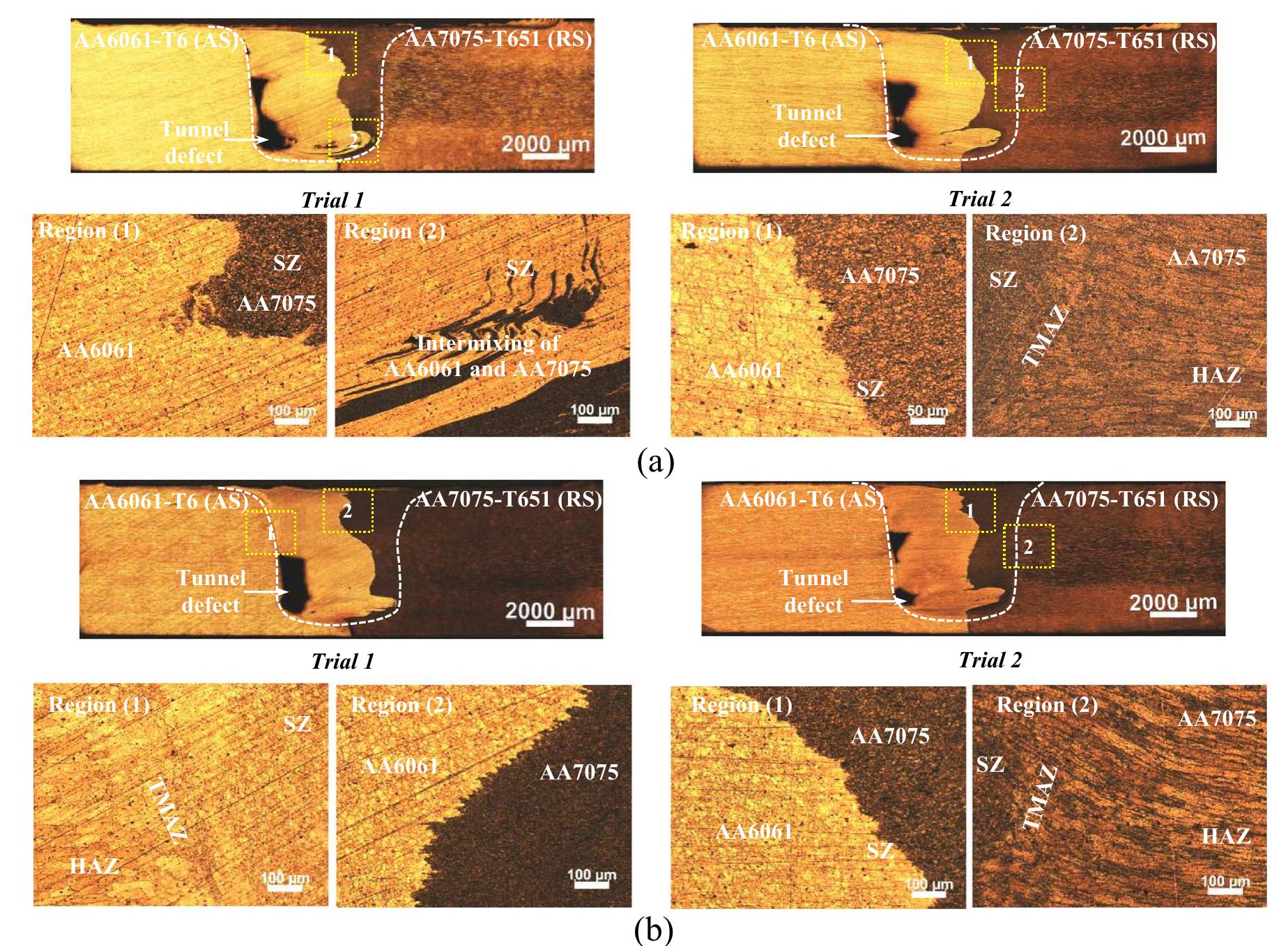 Microscopic images of weld cross-section of fsw joint