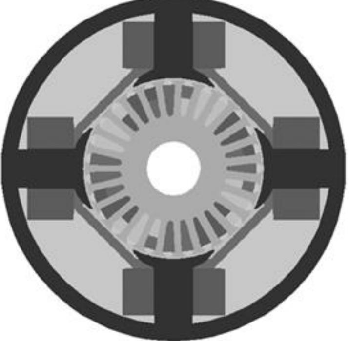Cross-section of the synchronous motor the 4-pole