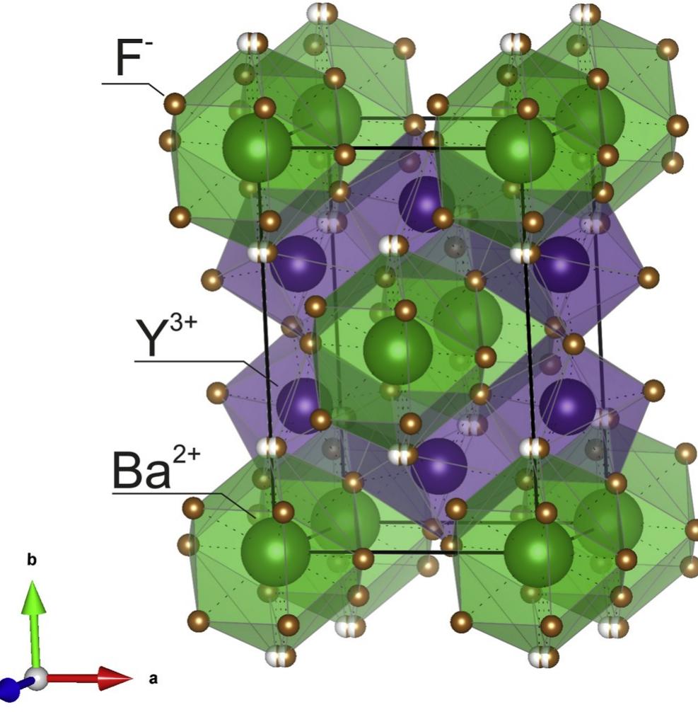 Crystal structure of bay2fg. visualised in vesta software