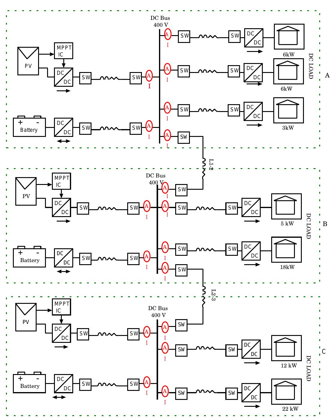 Schematic diagram of the proposed standalone dc microgrid