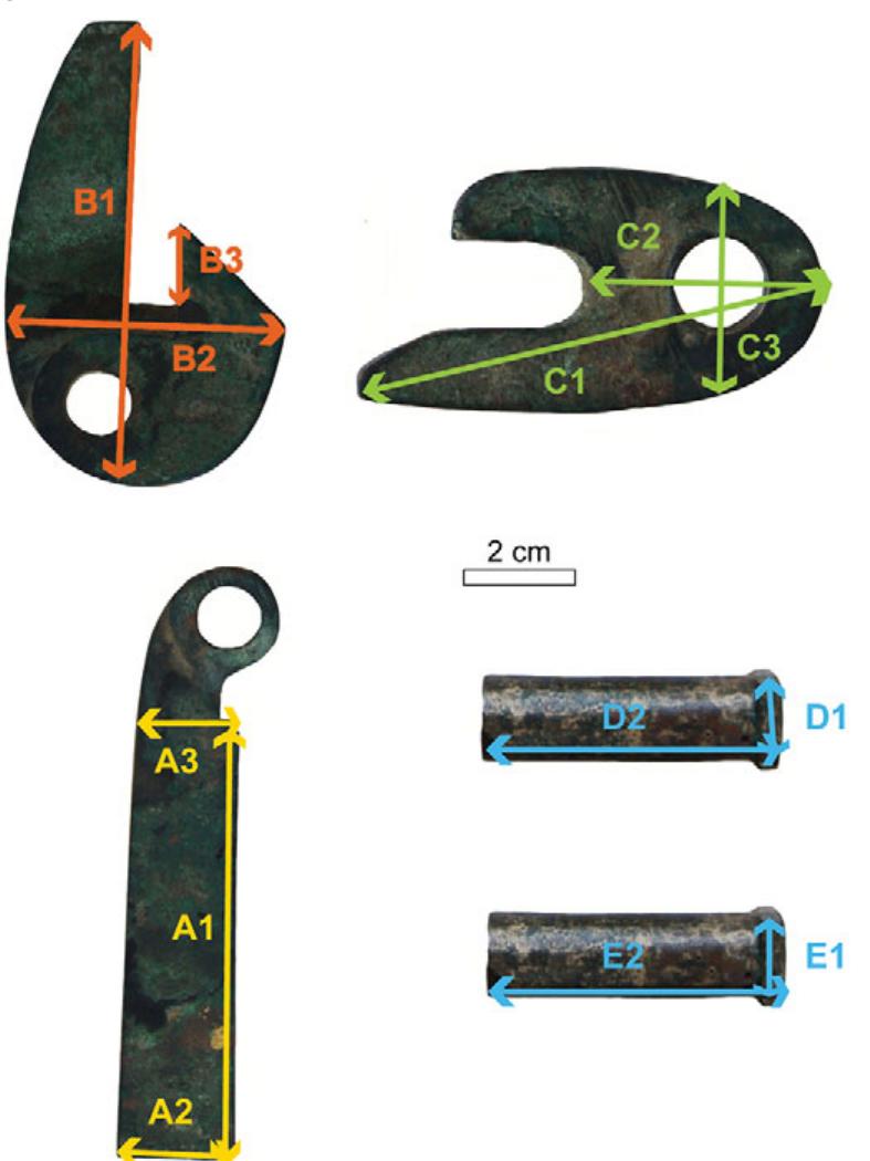 Parts a-e of a crossbow trigger indicating the position of