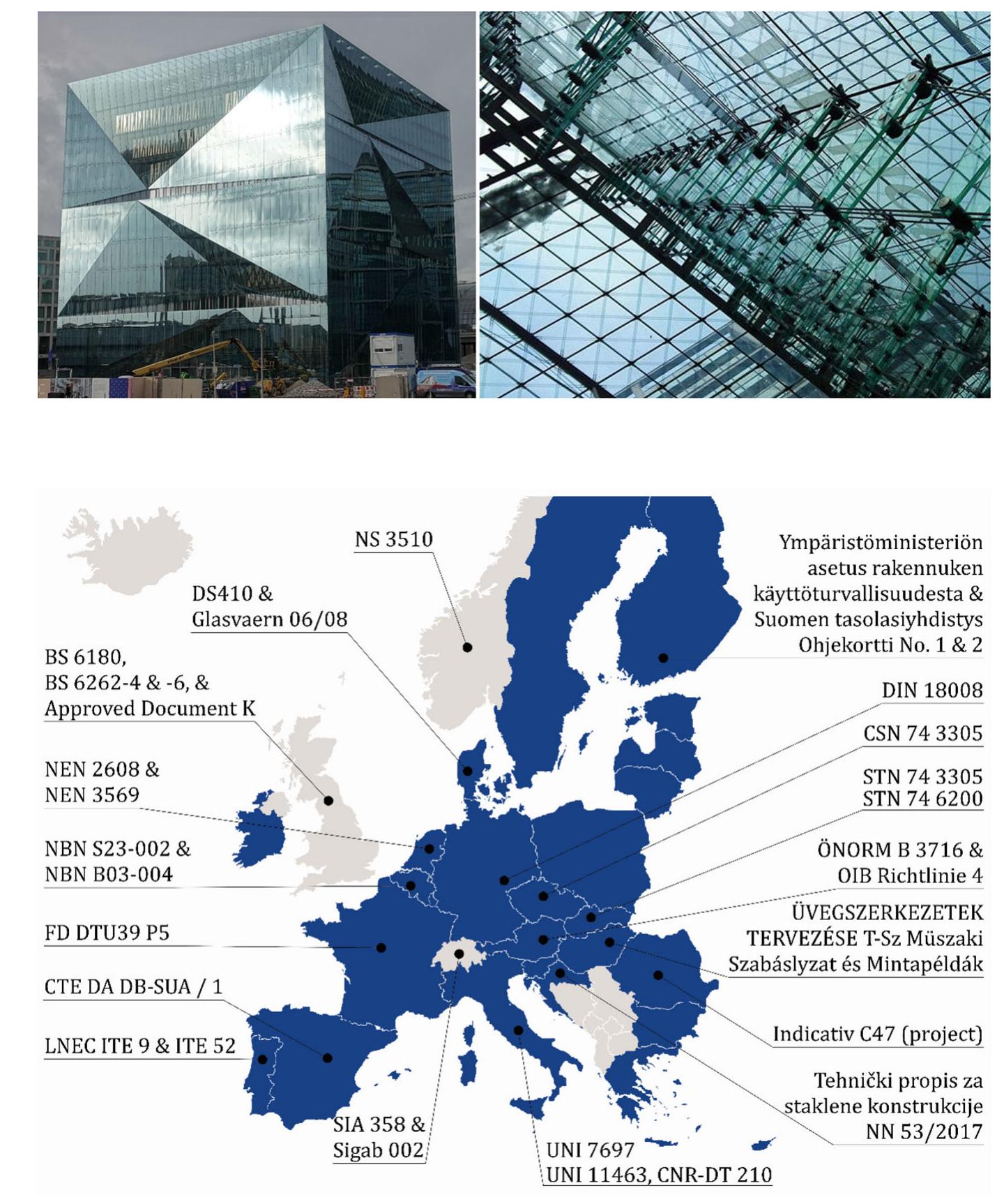 (PDF) The new CEN/TS 19100: Design of glass structures