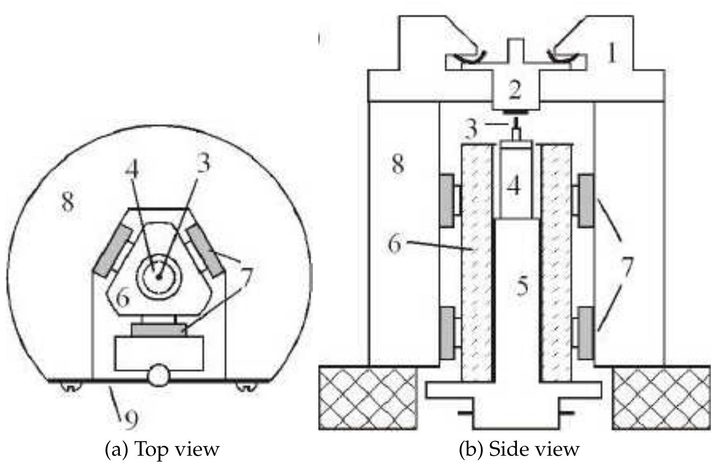 3: piezoelectric motor the stm head with piezo motor, (a)