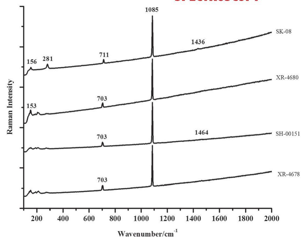 Raman spectra of four samples using 514 nm laser excitation.