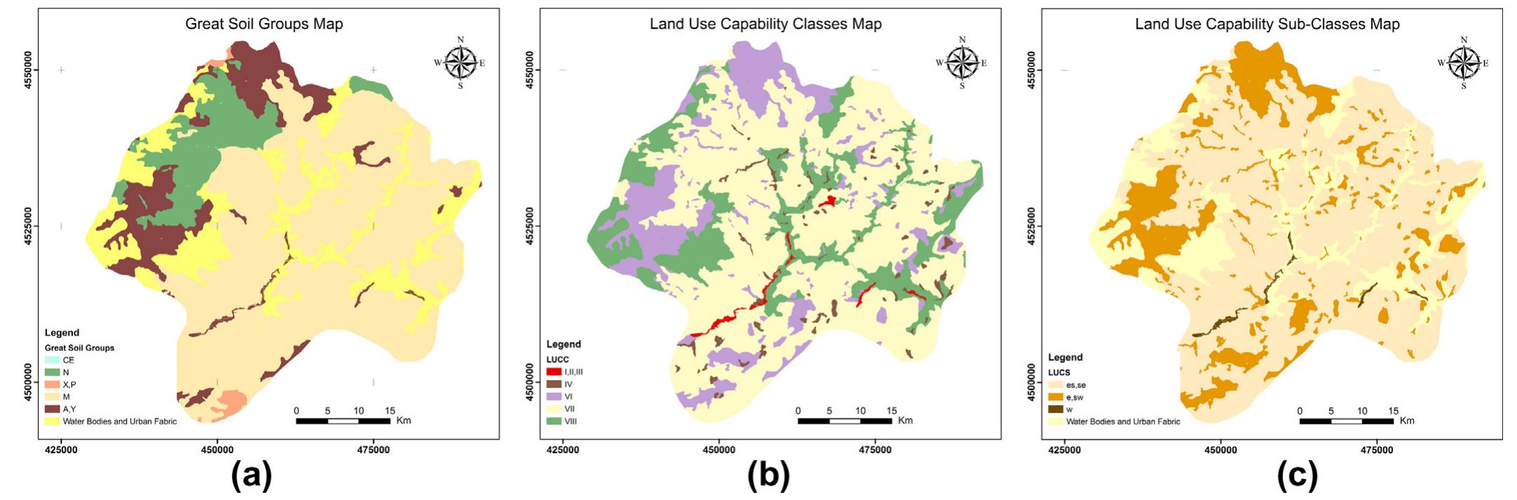 Great soil groups, land use capability classes and land use