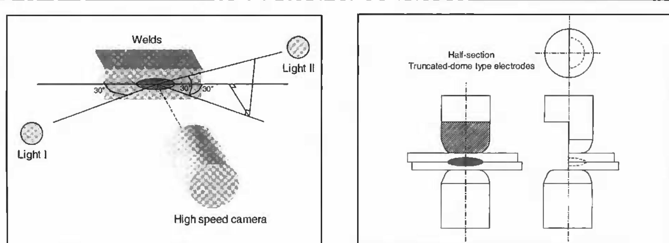 schematic diagram indicating the placement of the camera