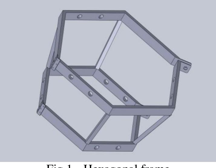 it forms the base of the climbing mechanism. the shape for