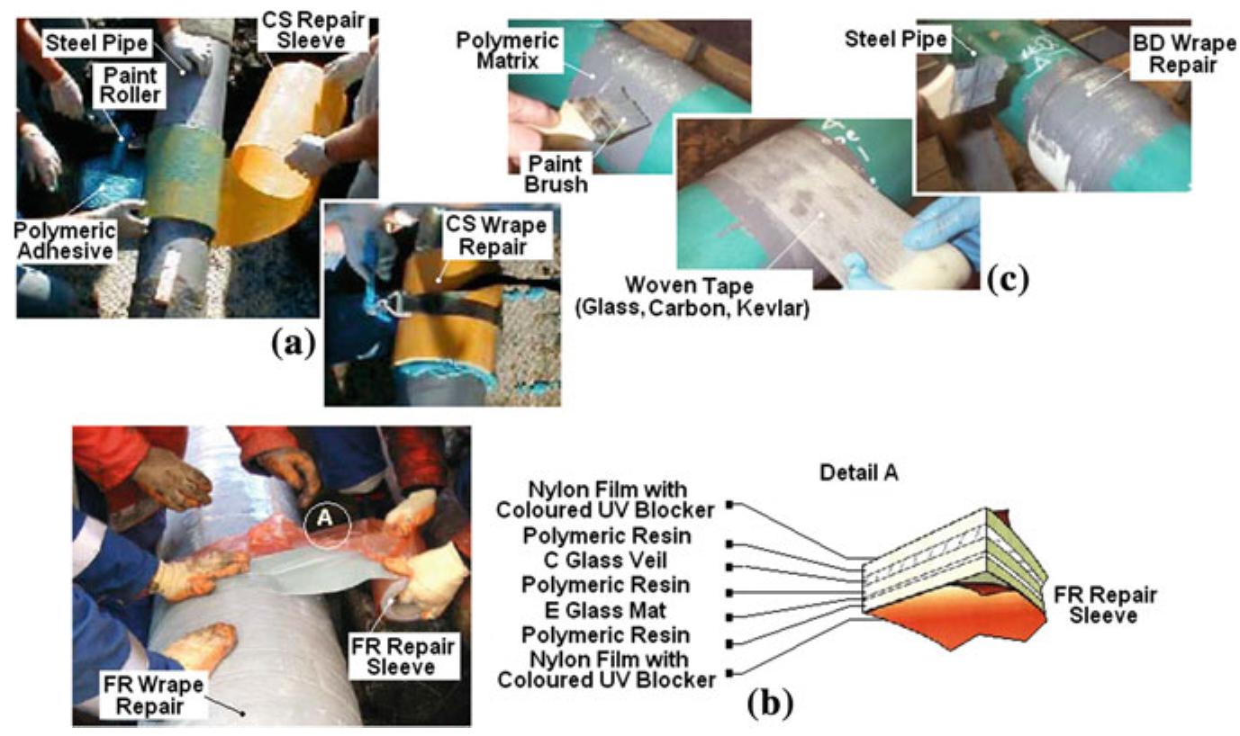 Modalities of executing the composite materials wraps for