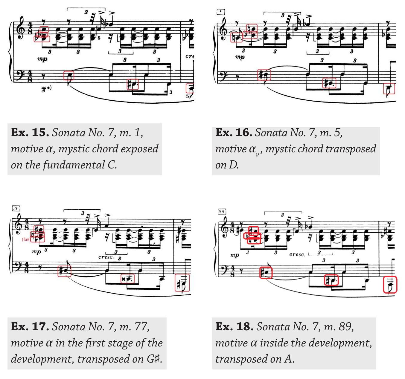 The mystic chord is in fact one of many based on dominant