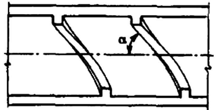 Circular duct with helical ribs. the heat transfer and