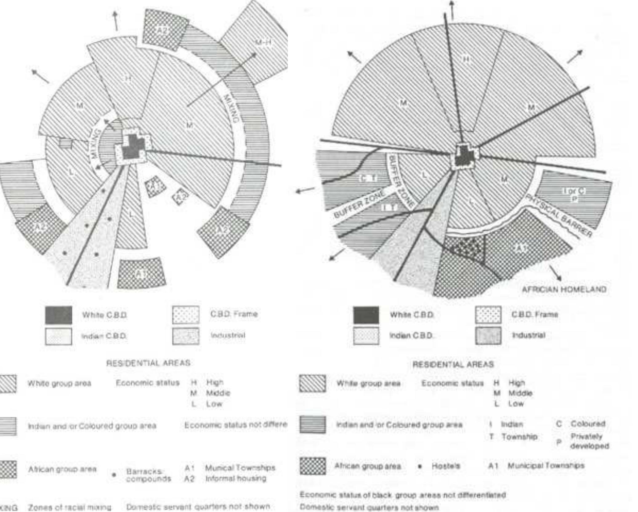Vii: city model maps of segregation on the left, and the