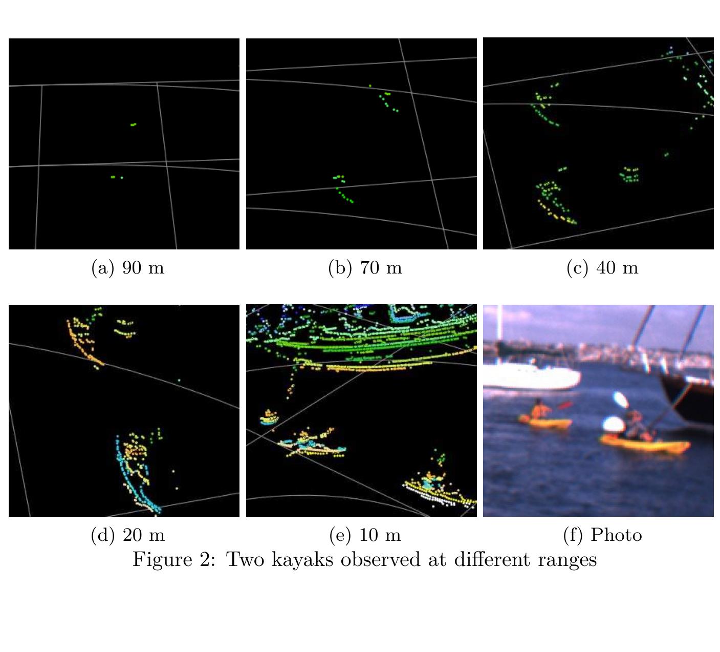 Figure 2 - Velodyne HDL-64E lidar for unmanned surface
