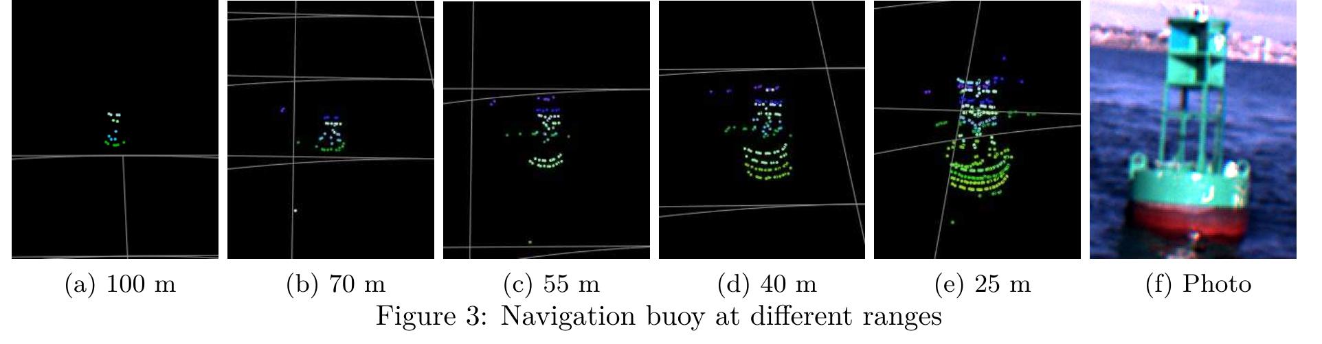 Figure 3 - Velodyne HDL-64E lidar for unmanned surface